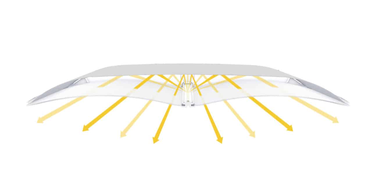 Thorn IQ Wave Features Animation – MAADIGITAL